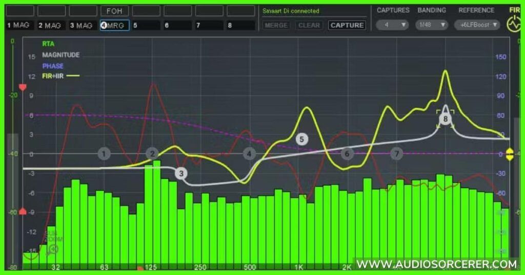 What Is Resonant Frequency In Audio? The Science And Impact - Audio ...
