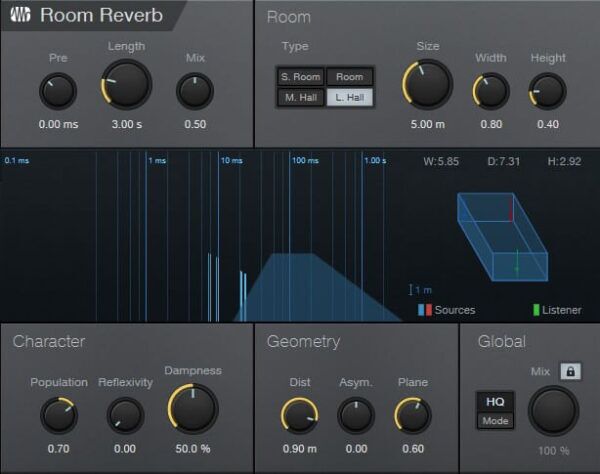 Types Of Reverb Explained: From Plate To Hall And Beyond