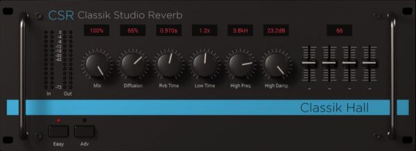Types Of Reverb Explained: From Plate To Hall And Beyond