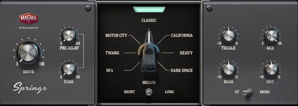 Types Of Reverb Explained: From Plate To Hall And Beyond