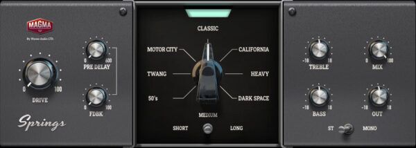 Types Of Reverb Explained: From Plate To Hall And Beyond