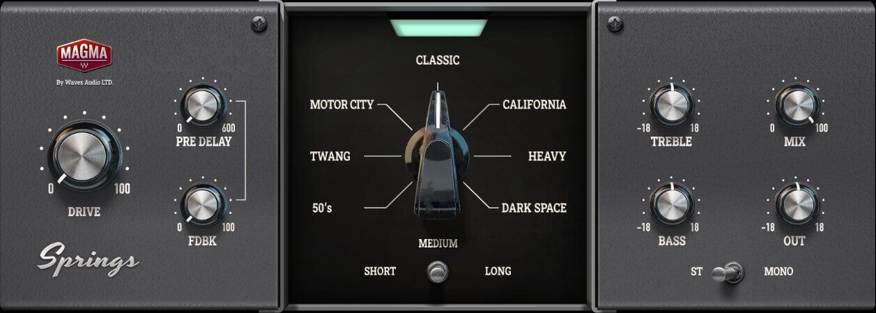 Types Of Reverb Explained: From Plate To Hall And Beyond