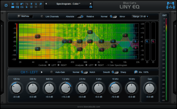 What Is Linear Phase EQ? The Complete Guide - Audio Sorcerer
